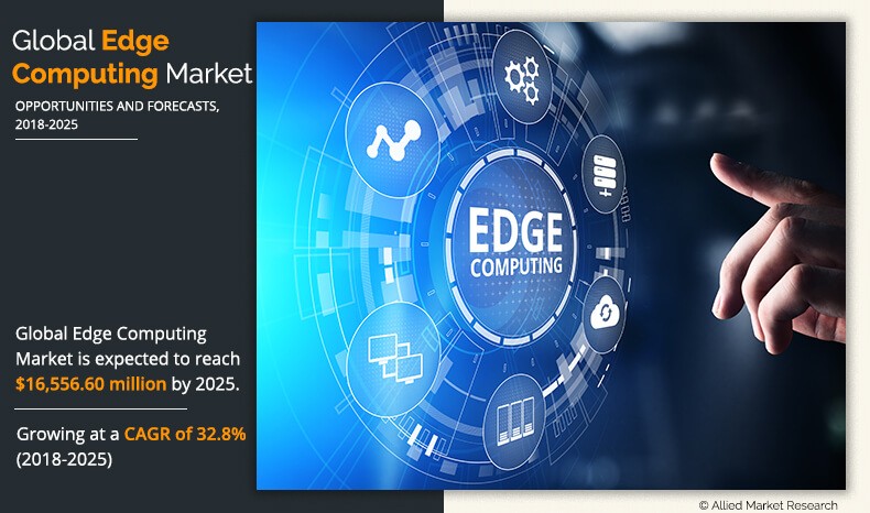 Edge Computing: Expanding the manufacturing industry with hybrid cloud ...